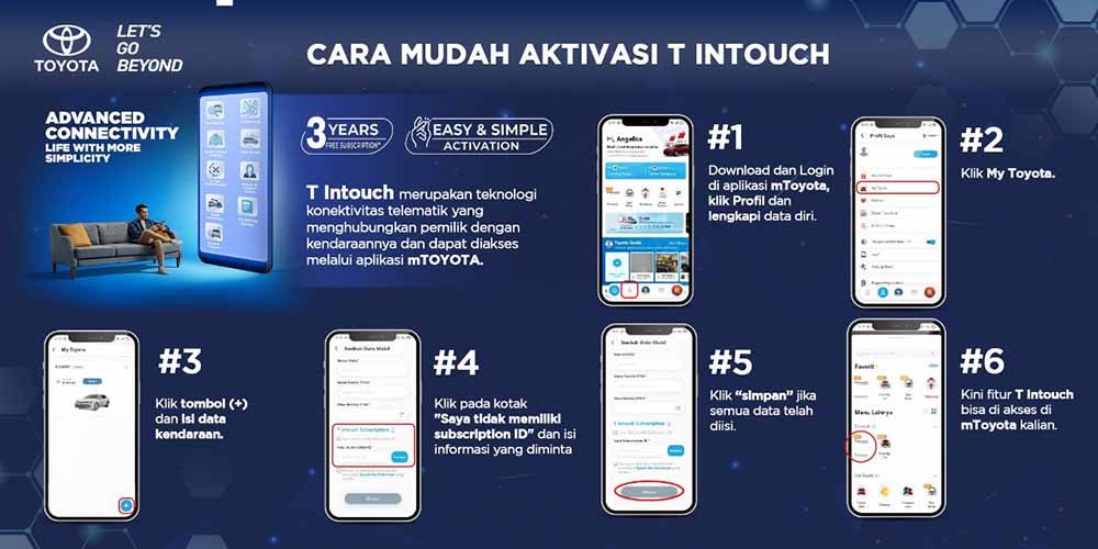 Cara Baru Registrasi Layanan Toyota T Intouch - Autos.id