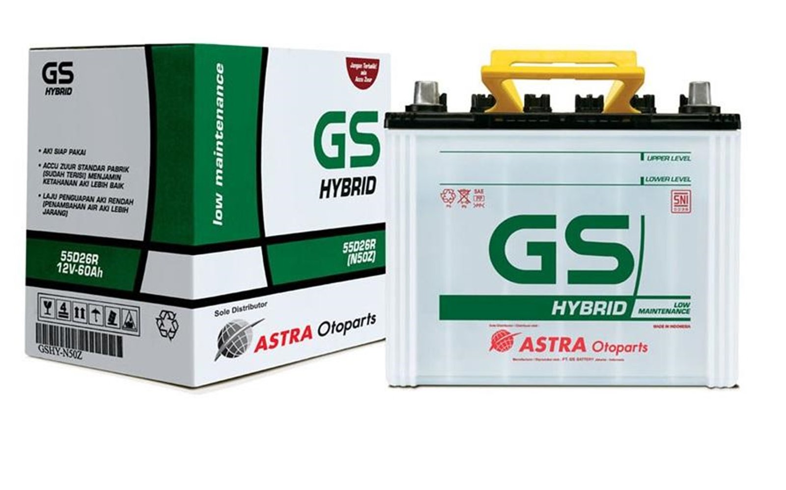 Rekomendasi dan Harga Aki Mobil Terbaik Tahun 2023 - Autos.id