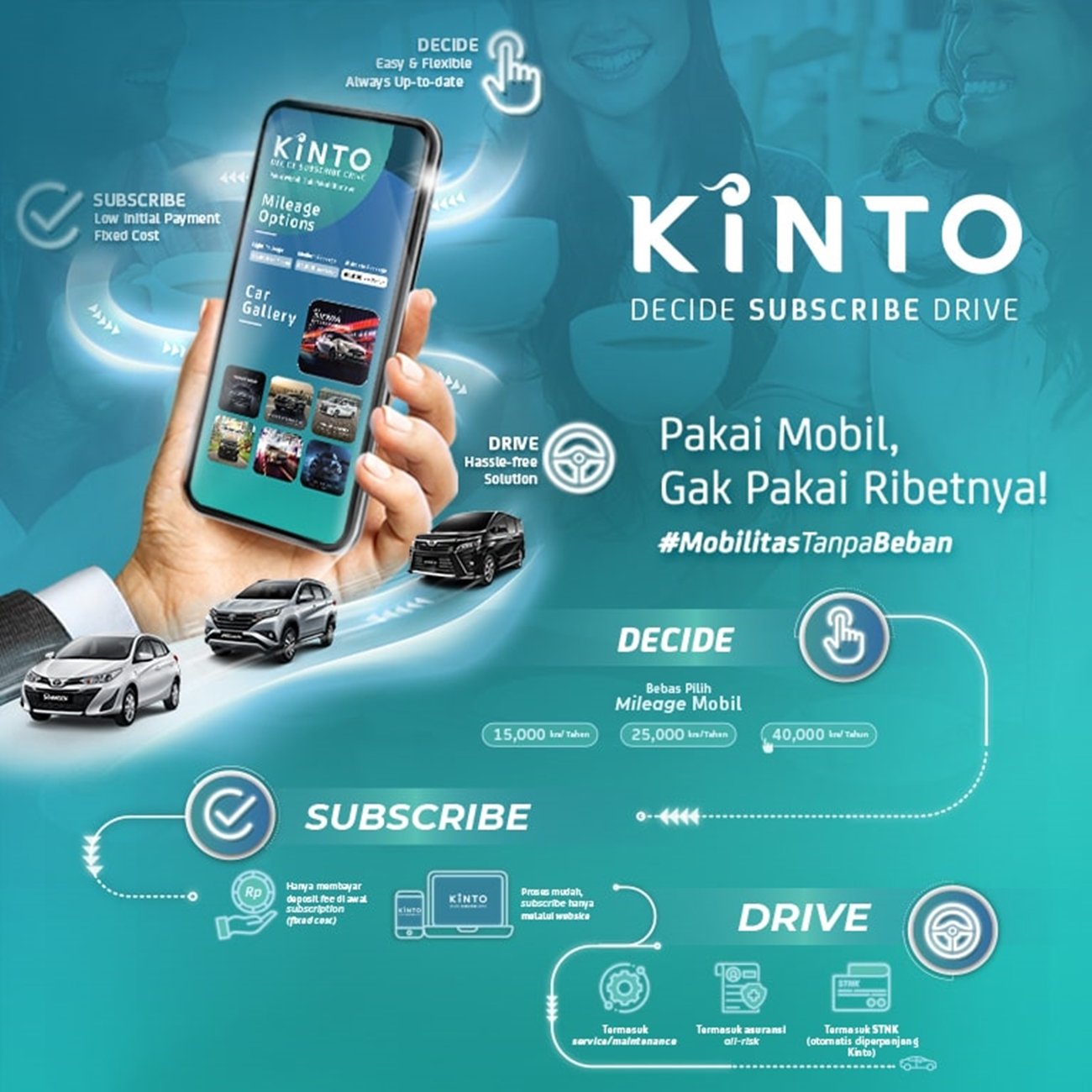 Apa Itu Kinto Toyota? Dipakai Oleh Kemenko Marves - Autos.id