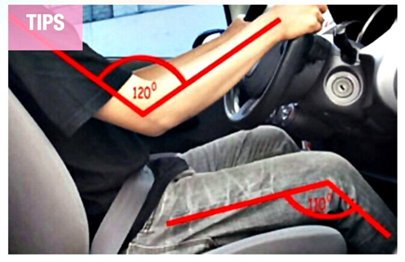 Pentingnya Posisi Berkendara yang Tepat Saat Mudik Lebaran - Autos.id