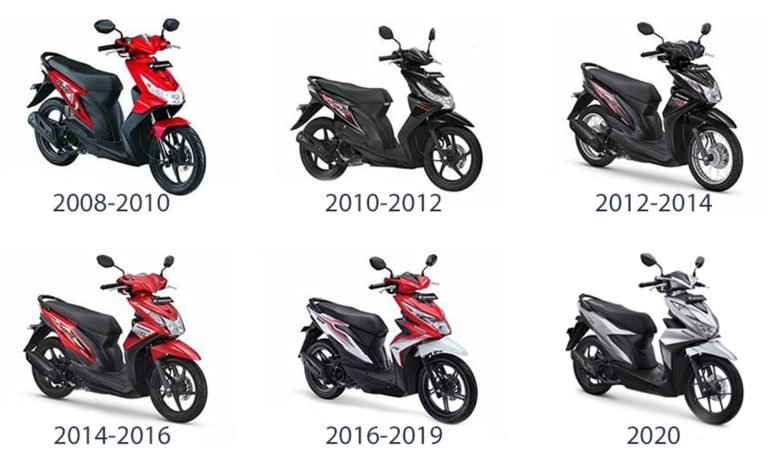 Honda BeAT: Mengenal Generasi Pertama Sampai Terkini - Autos.id