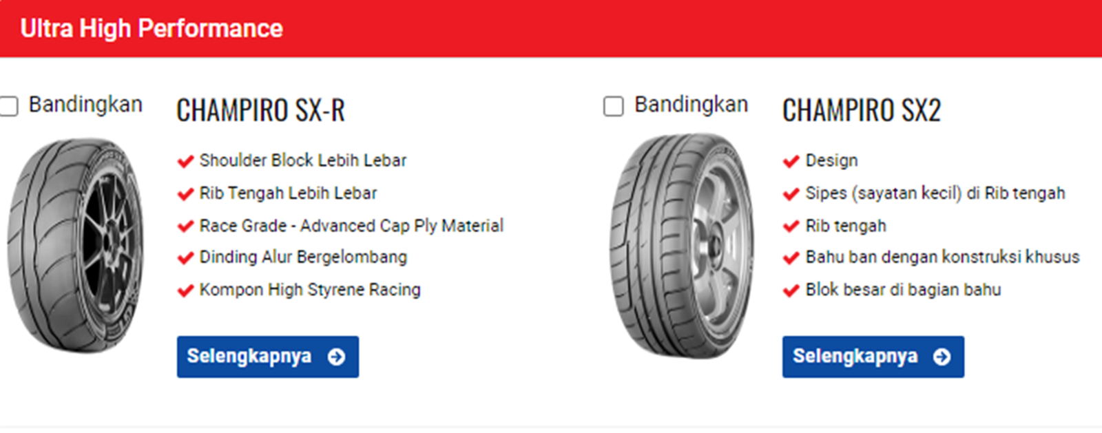 Harga Ban Mobil Penumpang Gajah Tunggal 2023 • SoPasti.Com