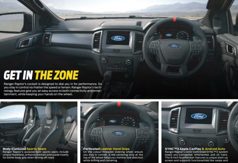 Ford Ranger Raptor 2023: Performa, Spesifikasi, & Harga - Autos.id