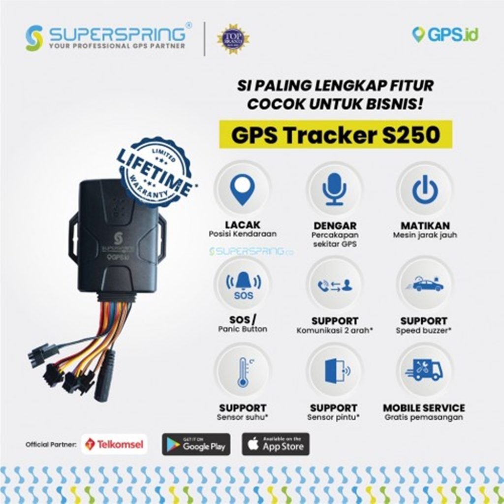 Rekomendasi 7 GPS Tracker Mobil Terbaik di Tahun 2023 • SoPasti.Com