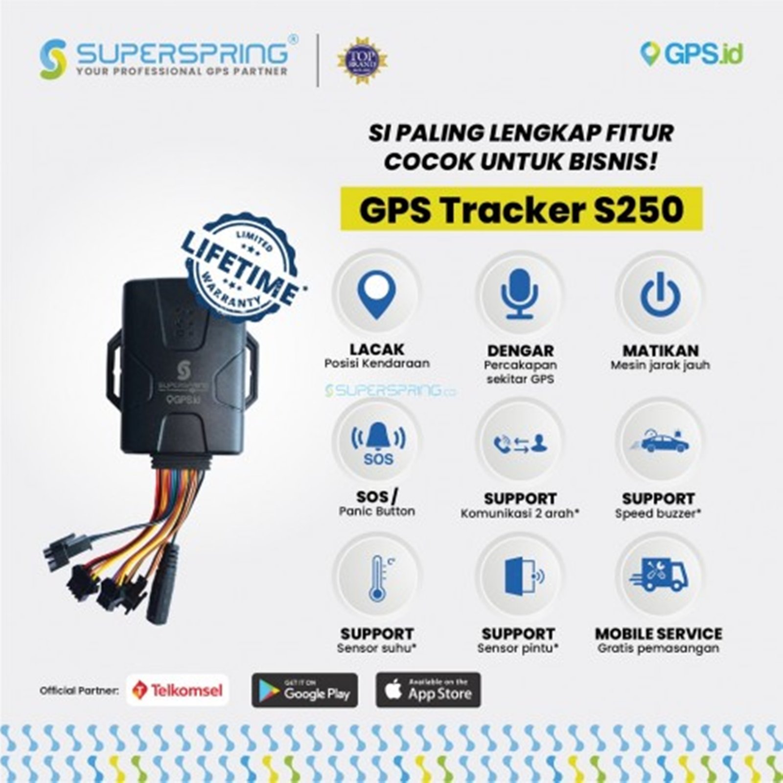 Rekomendasi 7 GPS Tracker Mobil Terbaik di Tahun 2023 – SoPasti.Com