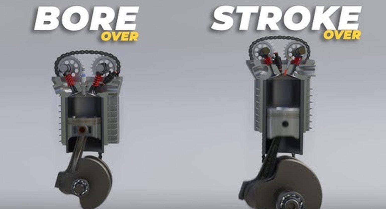 Mengenal Perbedaan Bore Up dan Stroke Up pada Motor - Autos.id